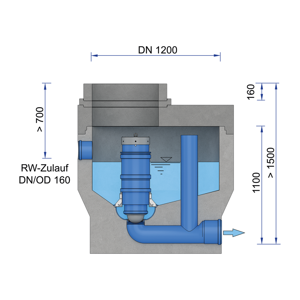 Spülschacht - P.V. Betonfertigteilwerke GmbH